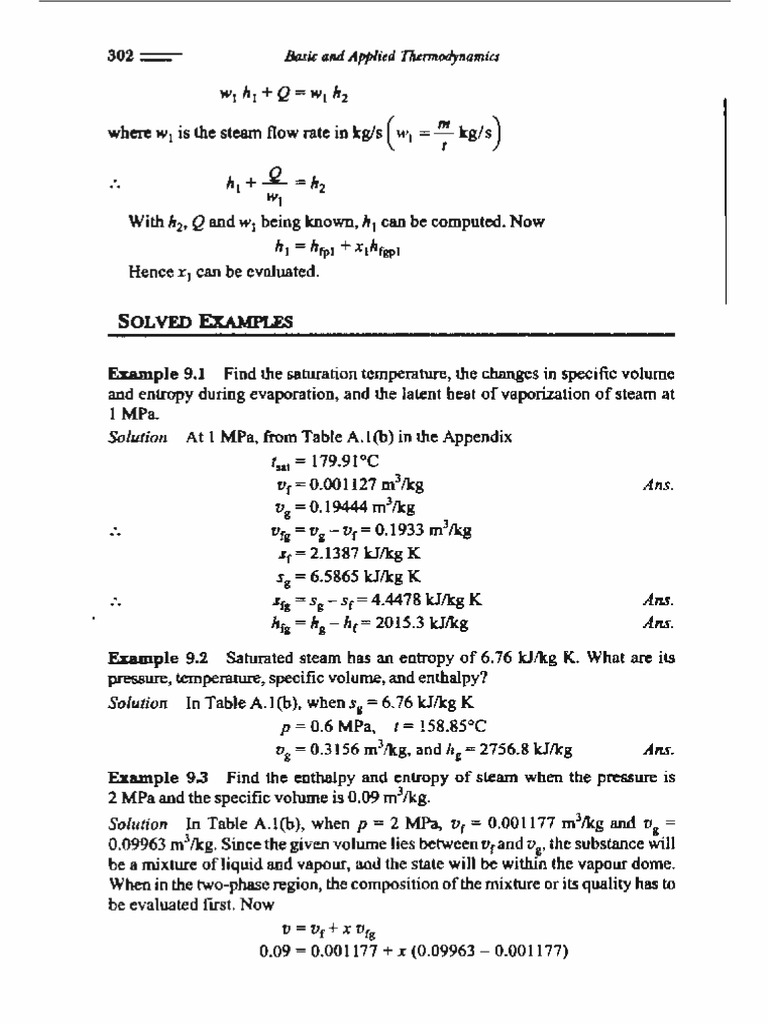 Examples PK Nag | PDF