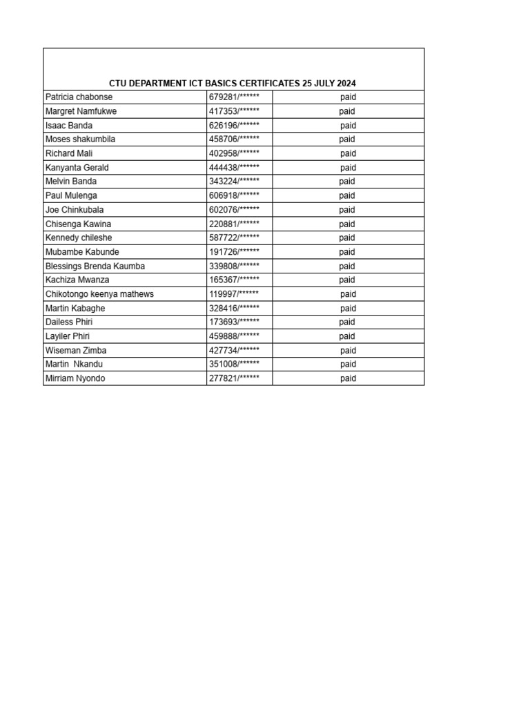 ICT Basics Short Course-1 | PDF
