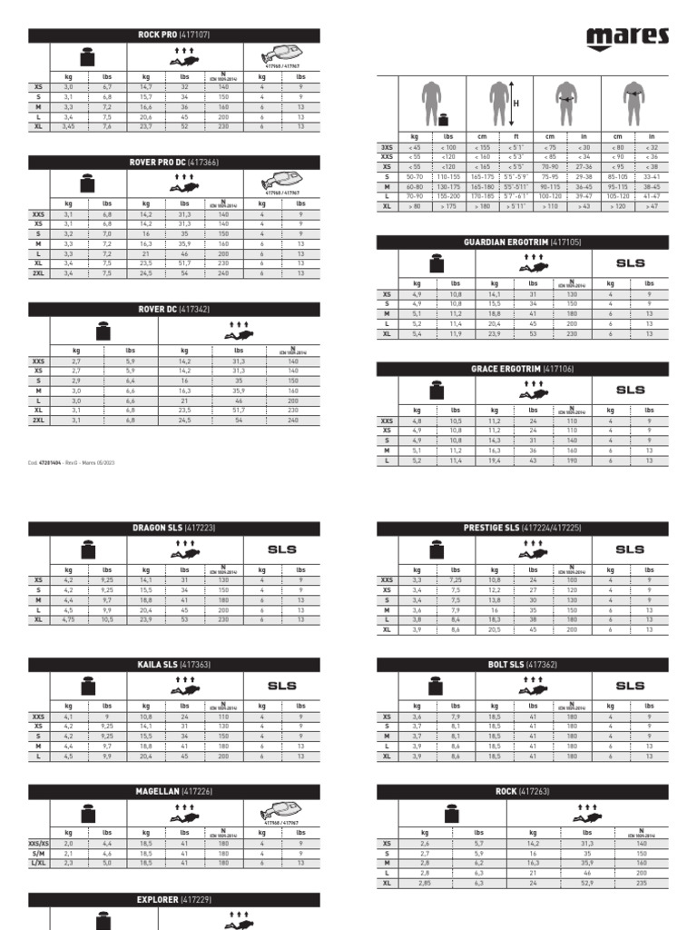 BCD Size Guide - Product Details - 2023 | PDF