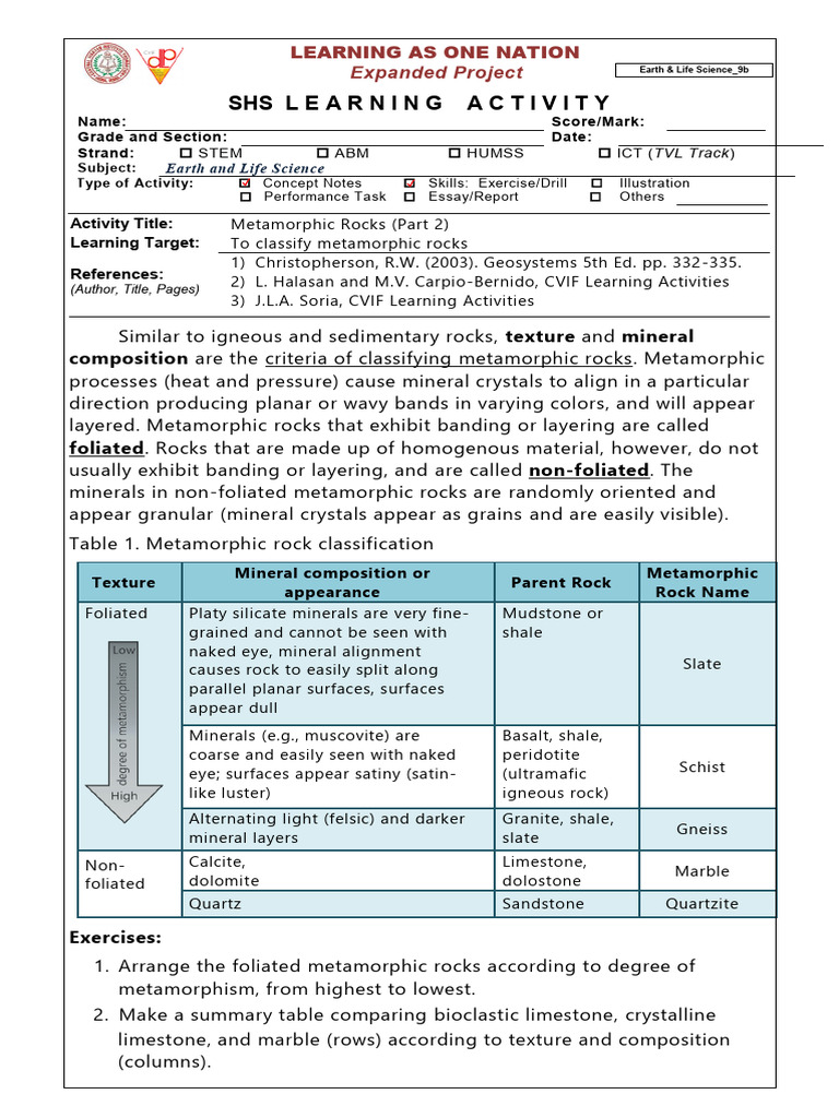 Earth & Life Science LAS 9b Metamorphic Rocks2 | PDF | Rock (Geology ...