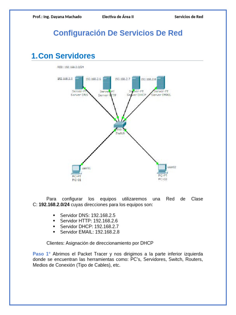 2 Configuración De Servicios de Red | PDF