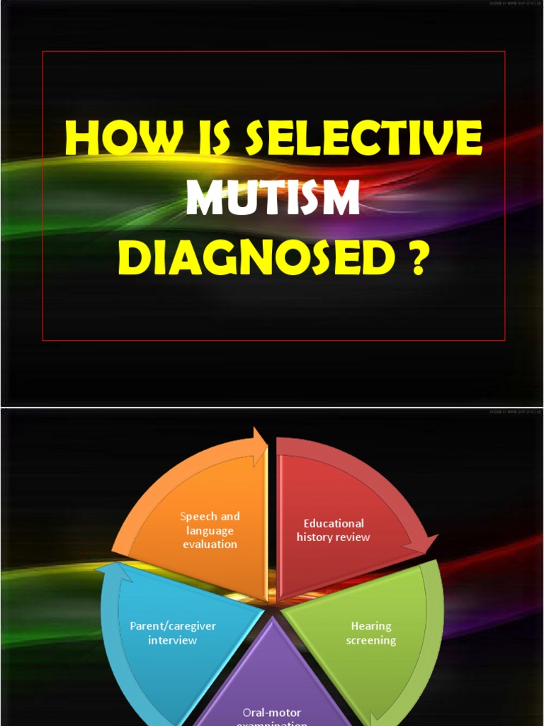 How is Selective Mutism Diagnosed | Communication | Cognition