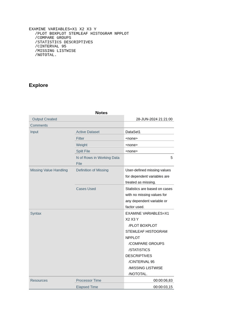 Uji Normalitas, Linearitas, Dan Uji Multikoleniaritas | PDF