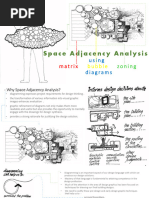 Space Adjacency Analysis Architecture | PDF