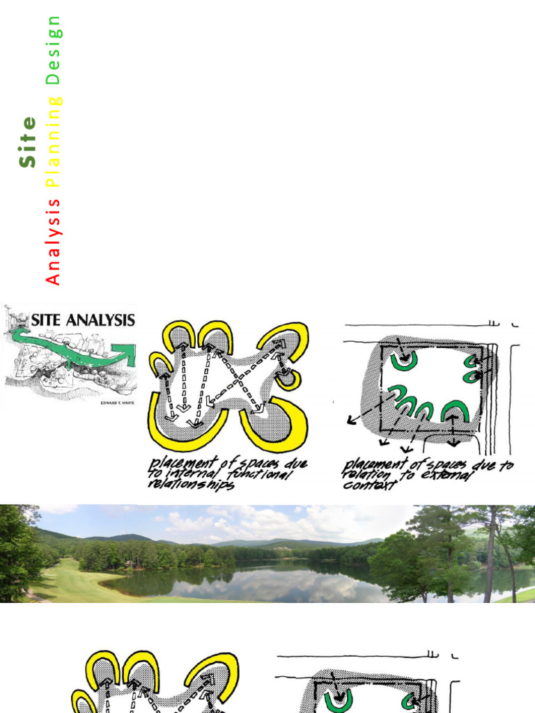 Site Analysis and Planning , Designing | PDF Site Analysis and Planning , Designing | PDF