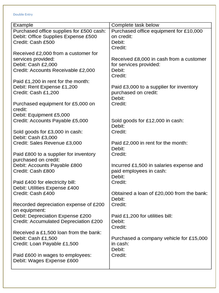 Double Entry Task | PDF