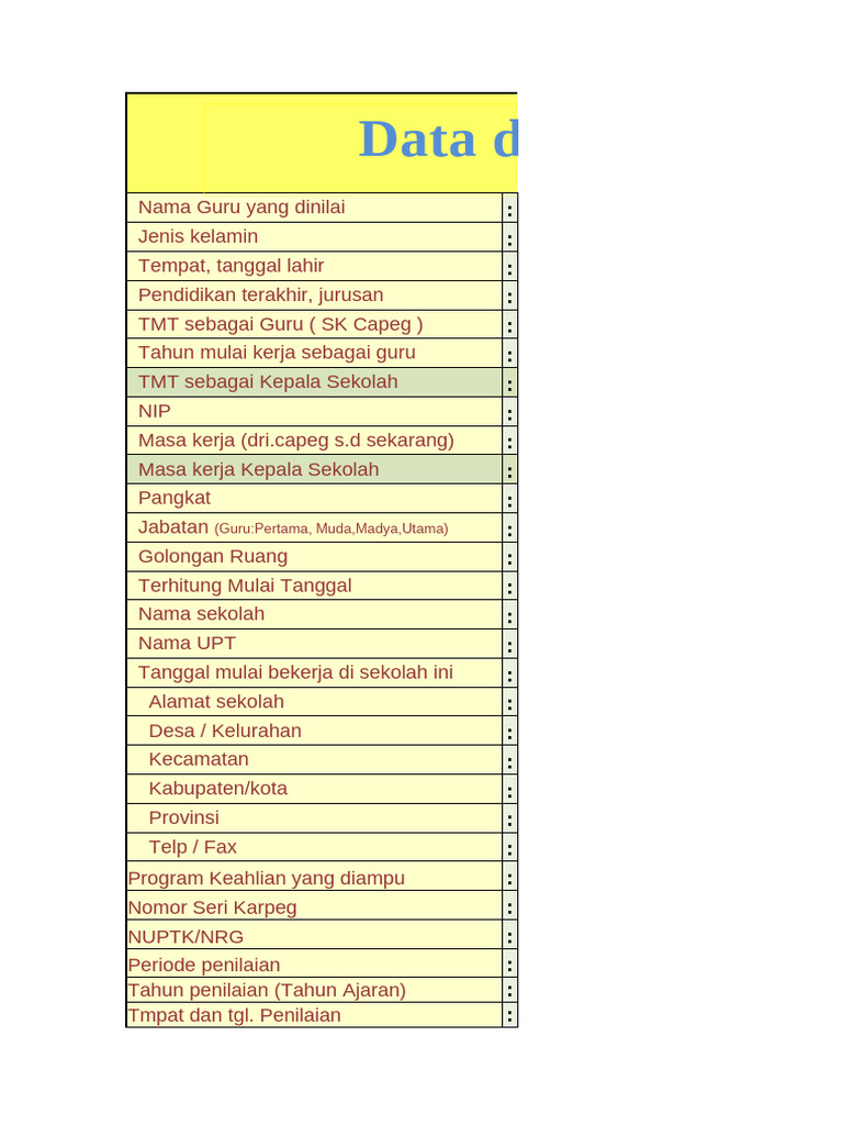 Latihan PK Guru SDN 3 RT PRLK | PDF