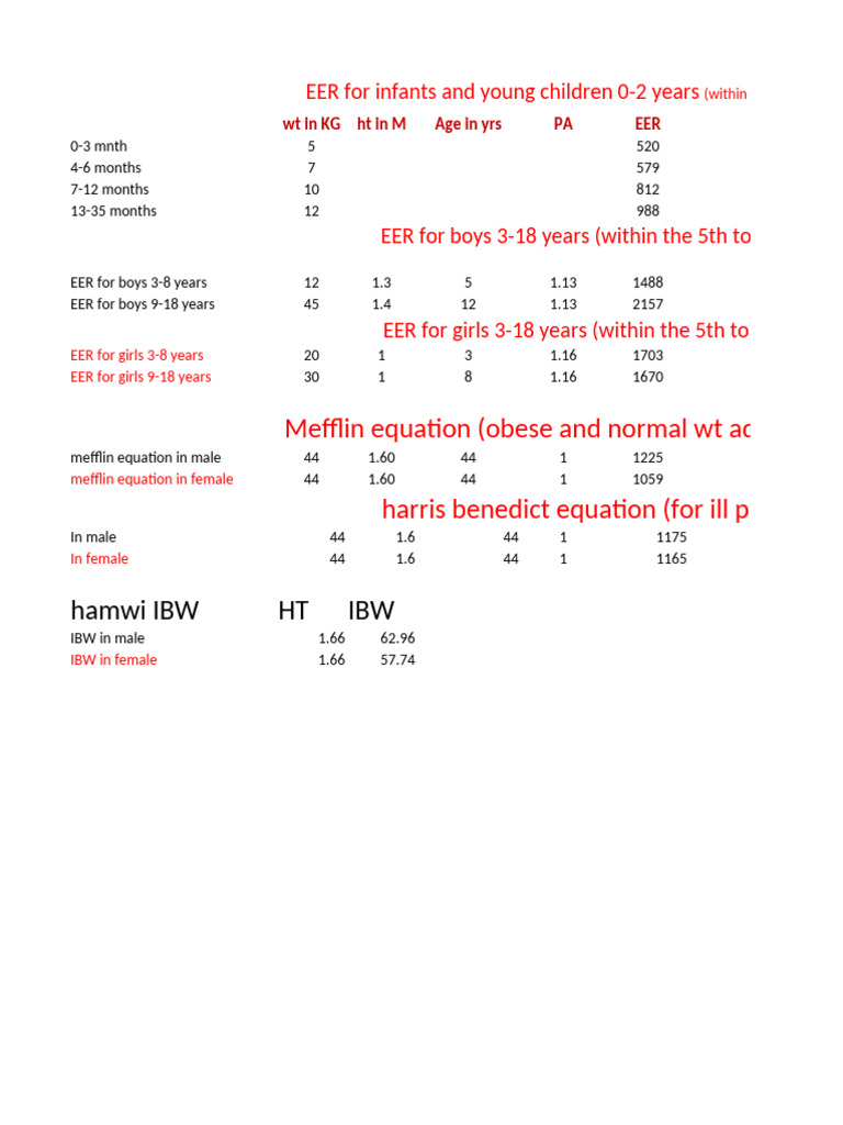 Pediatric EER | PDF