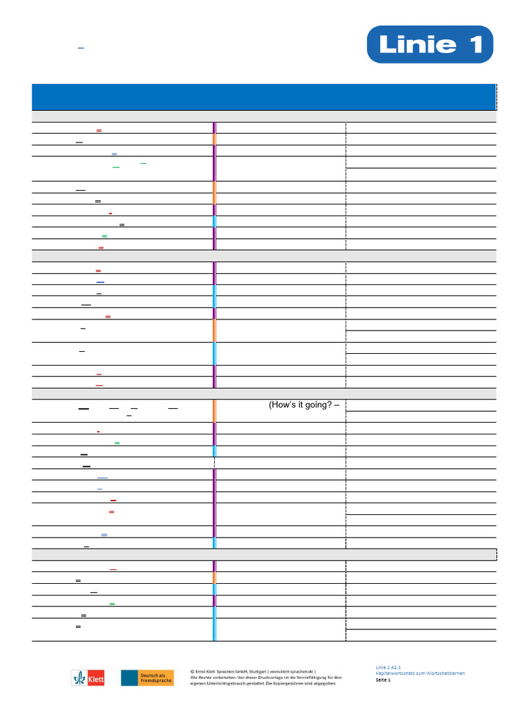 Linie 1 A2 Kiens Kapitelwortschatz | PDF