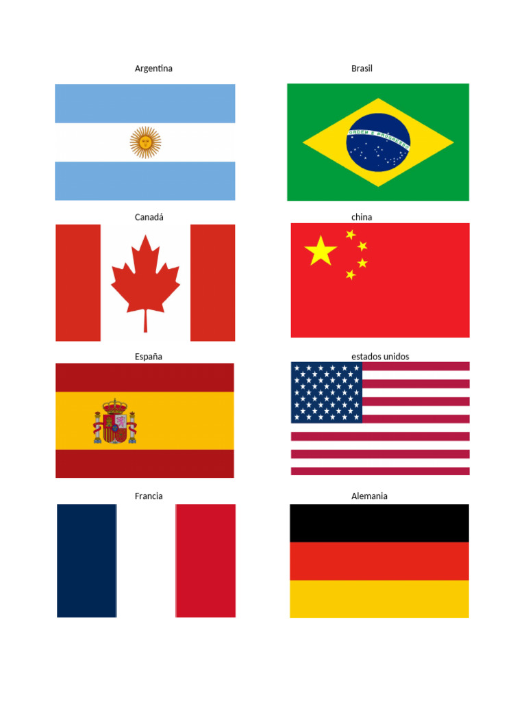 Banderas de Paises | PDF