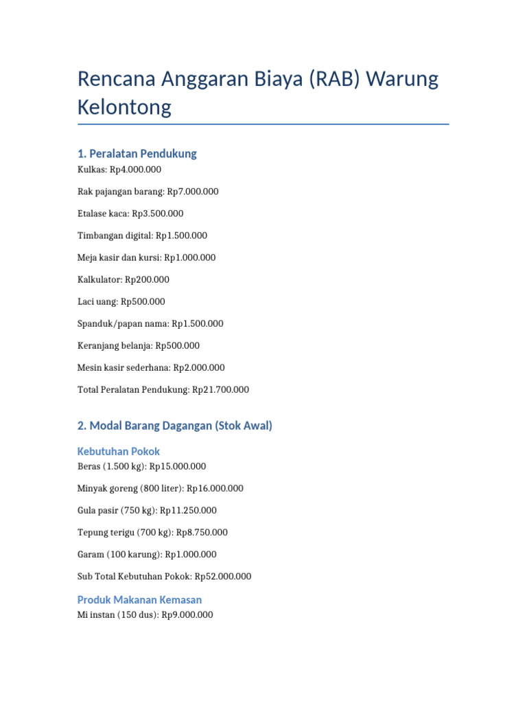 RAB Warung Kelontong | PDF