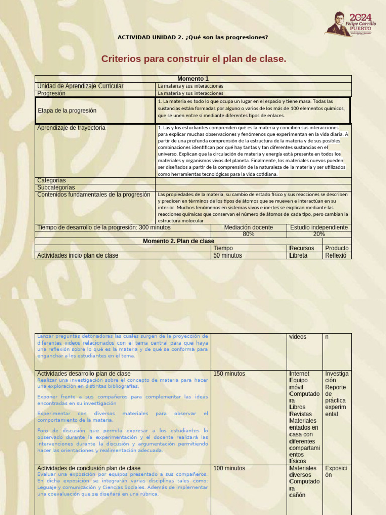 ACTIVIDAD DE APRENDIZAJE Unidad 2 - Plan de Clase. COSFAC | PDF