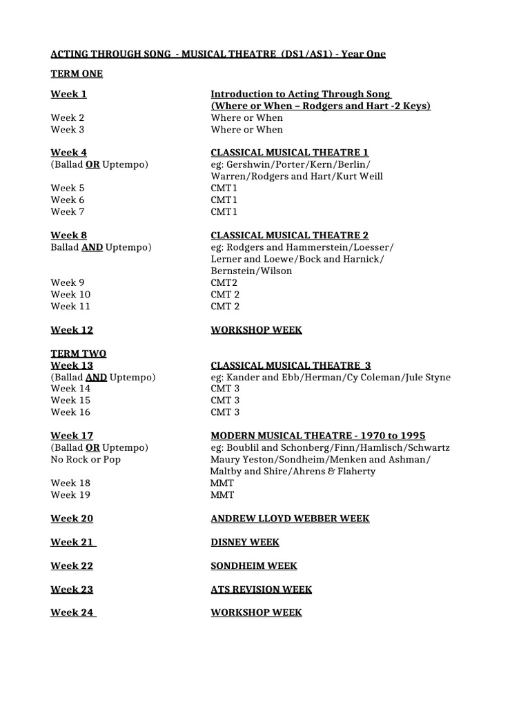 Acting Through Song - Musical Theatre - Year One - 24:25 | PDF