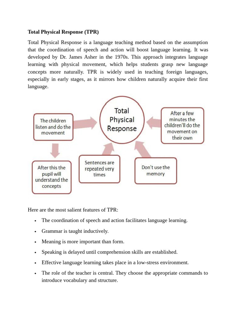 Total Physical Response | PDF | Applied Linguistics | Cognitive Psychology