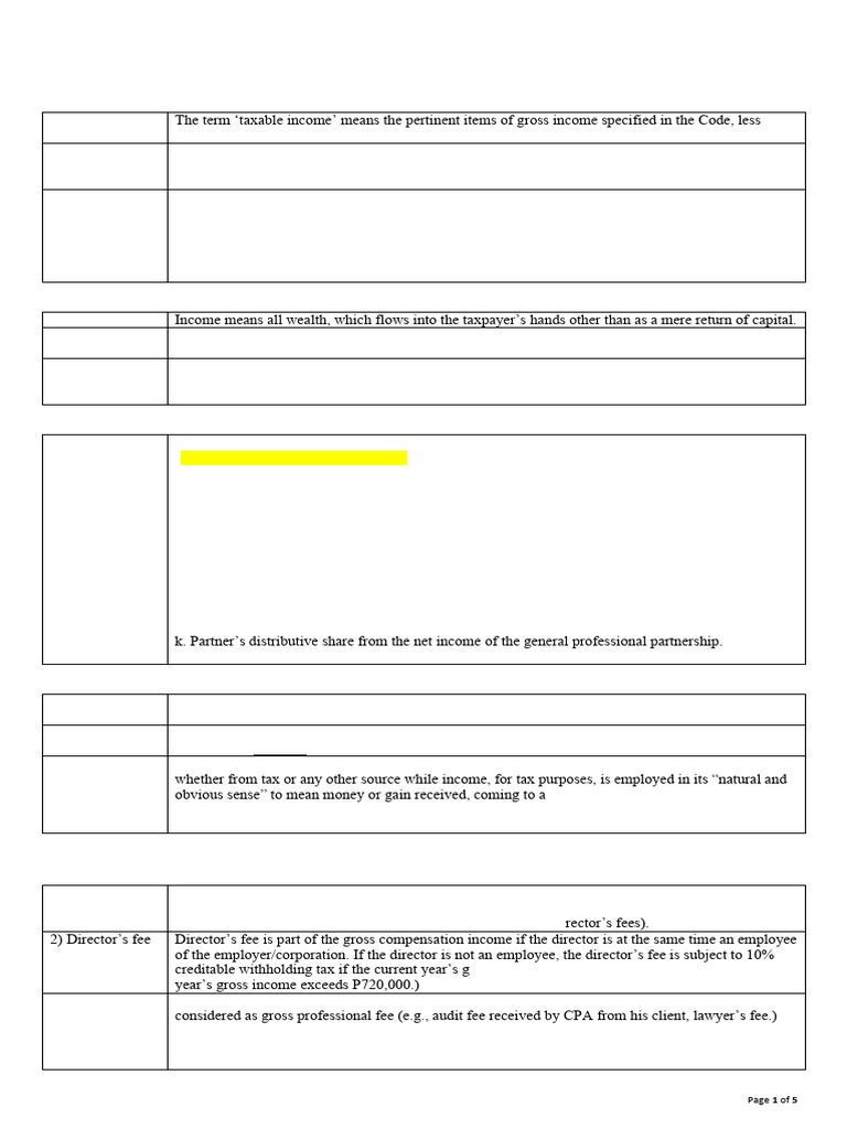 Gross Income | PDF