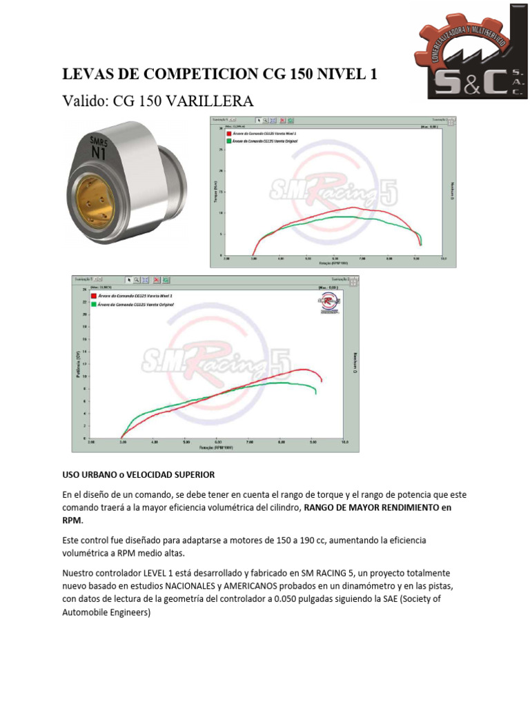 LEVAS DE COMPETICION CG 150 VARILLERA NIVEL 1 Al 5 | PDF