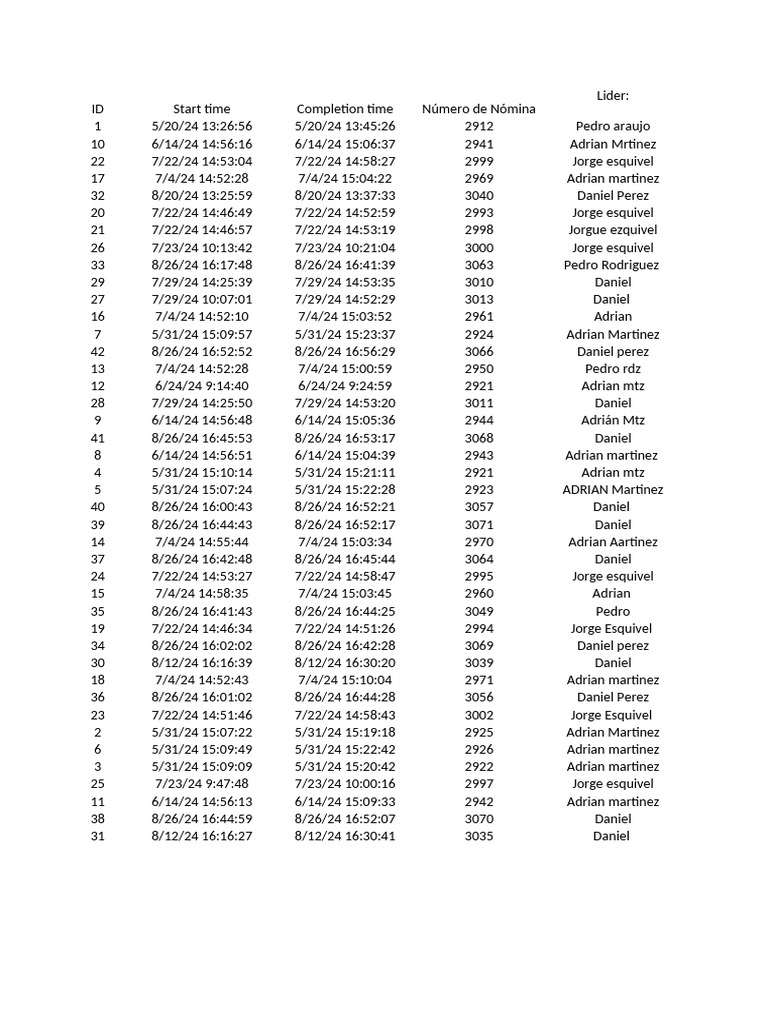 Encuesta de Seguimiento 7 Dias | PDF