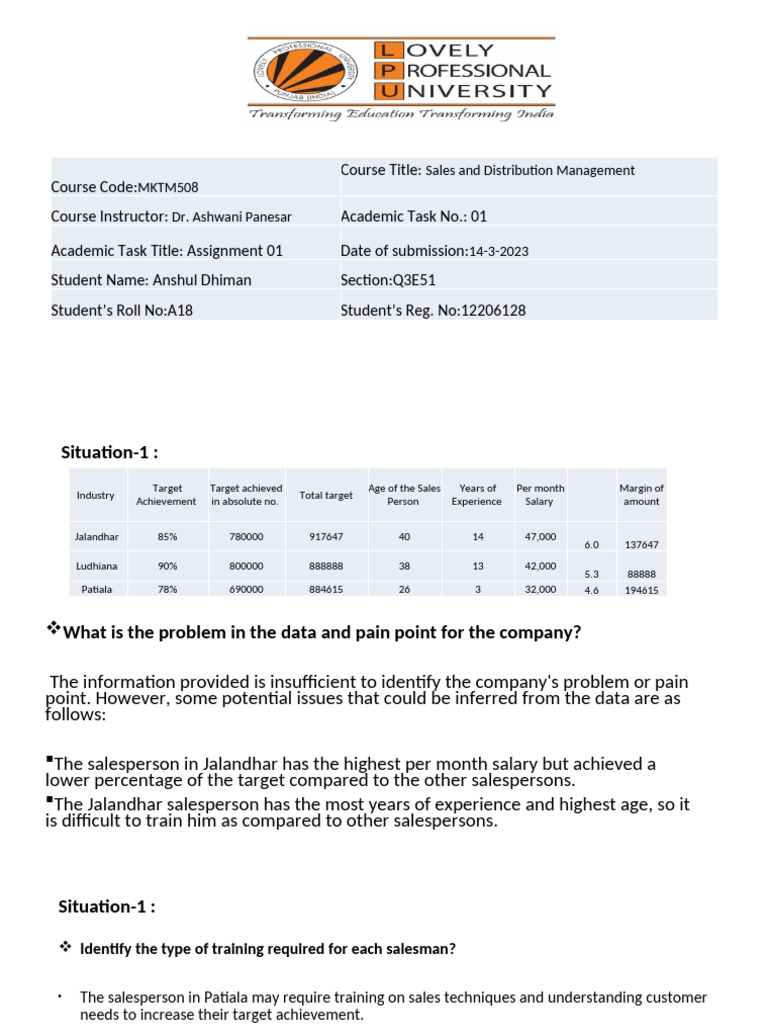 Anshul Mkt. Asssignment | PDF