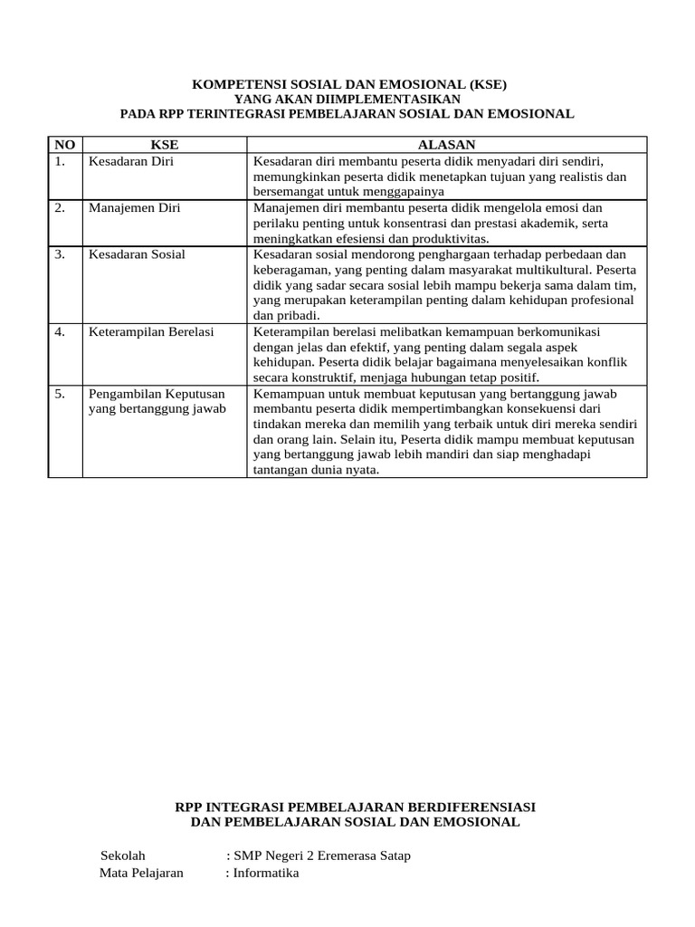 RPP TIK KLS 8 JARINGAN KOMPUTER | PDF