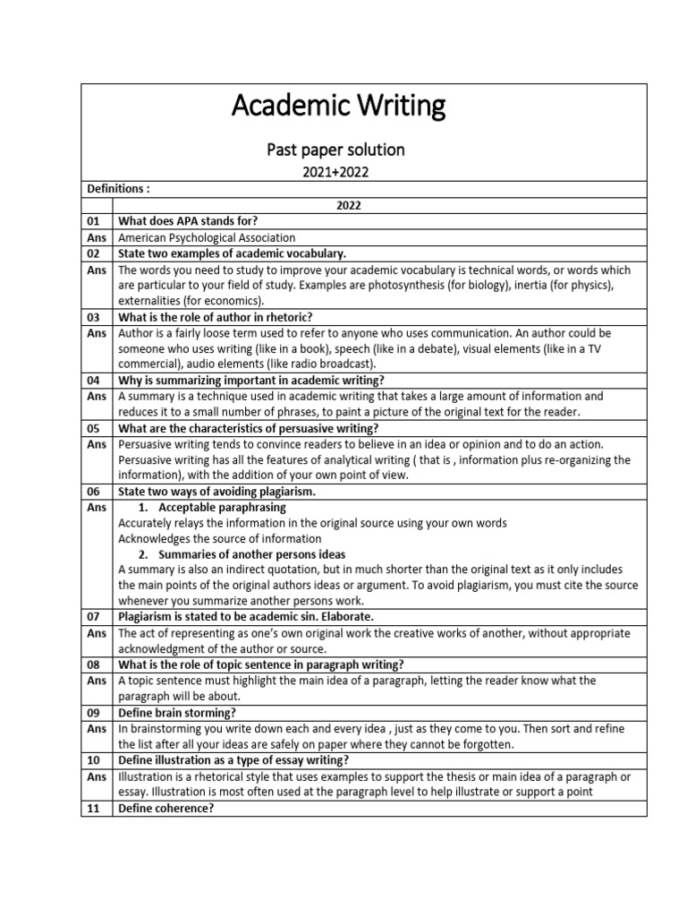 Academic Writing Cs 2021-22 Solved Short Q's | PDF | Essays | Proofreading
