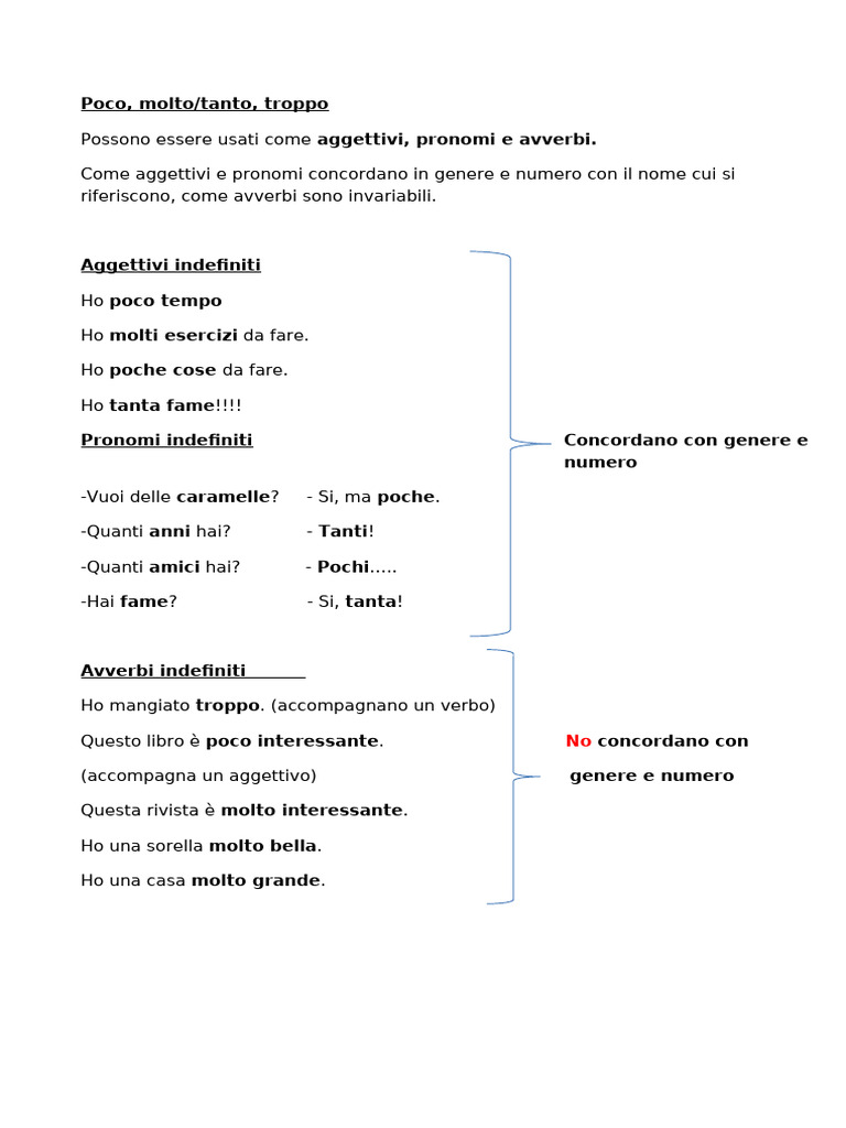 Poco, Molto. Tanto Troppo | PDF