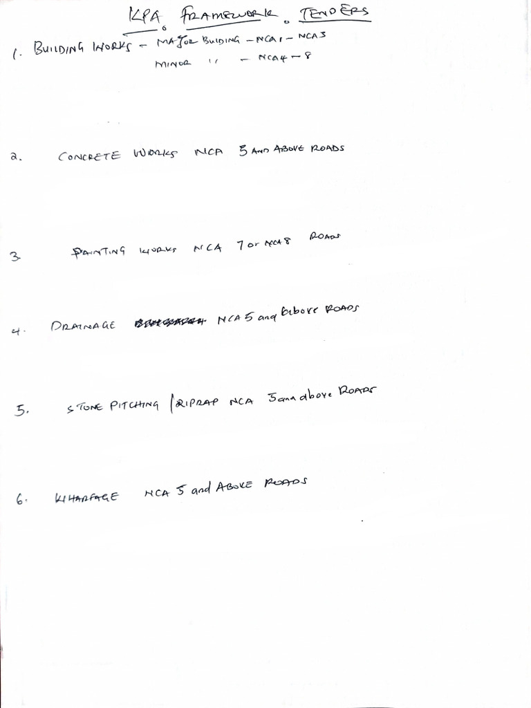 Kpa Framework 2024 | PDF