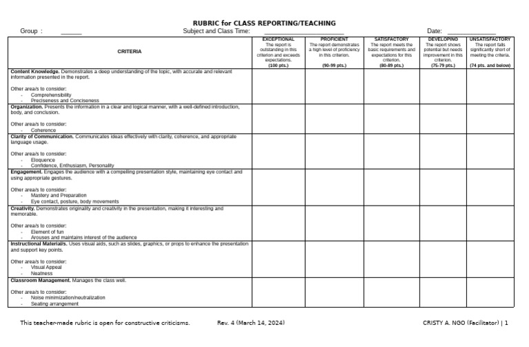 Rubric For Reporting v4 | PDF