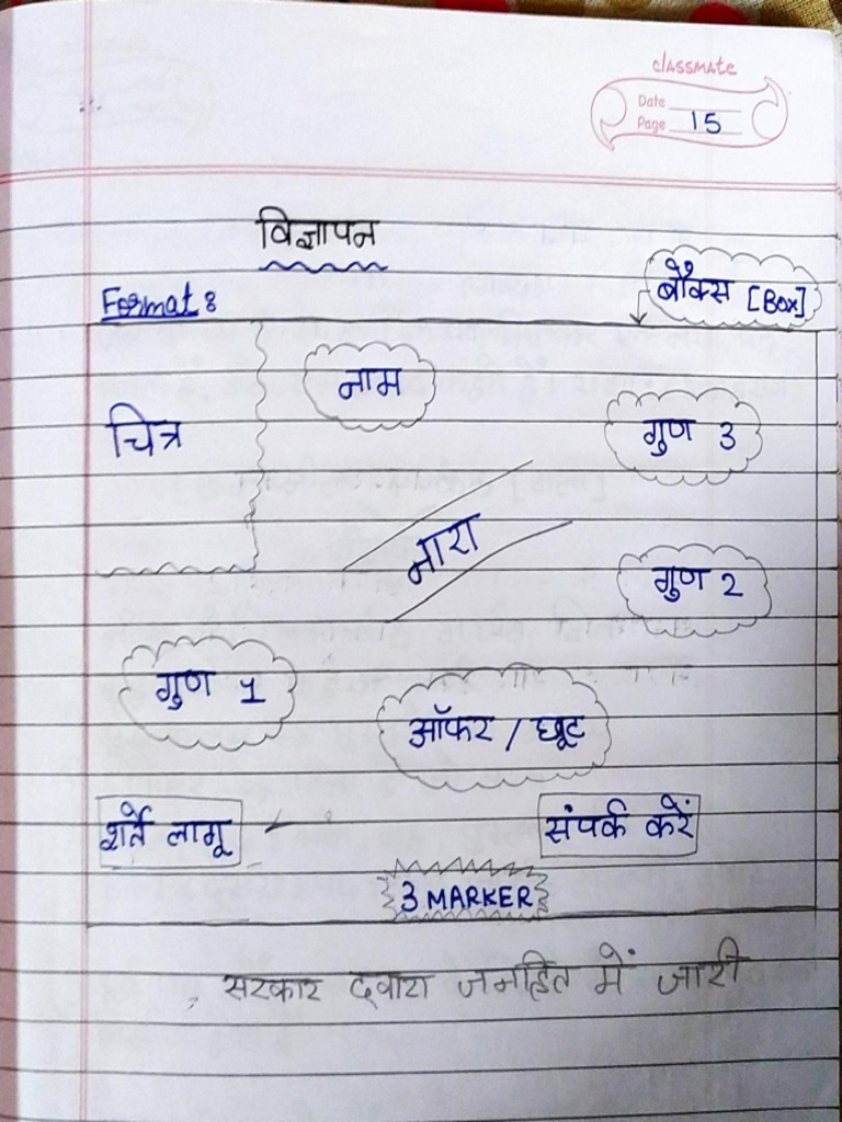 Formats Hindi | PDF