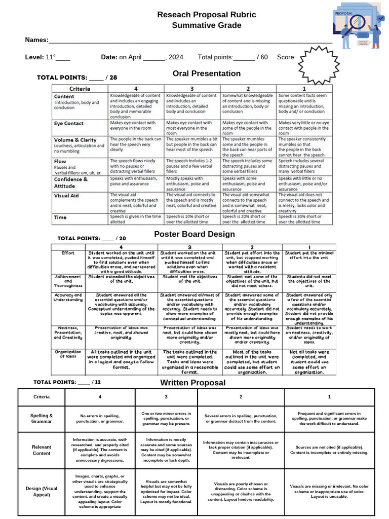 Research Proposal Rubric | PDF