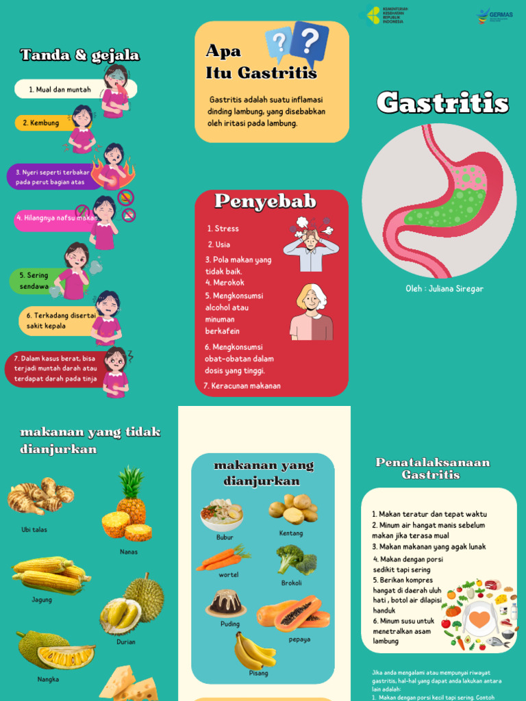 Leaflet gastritis.pdf | PDF