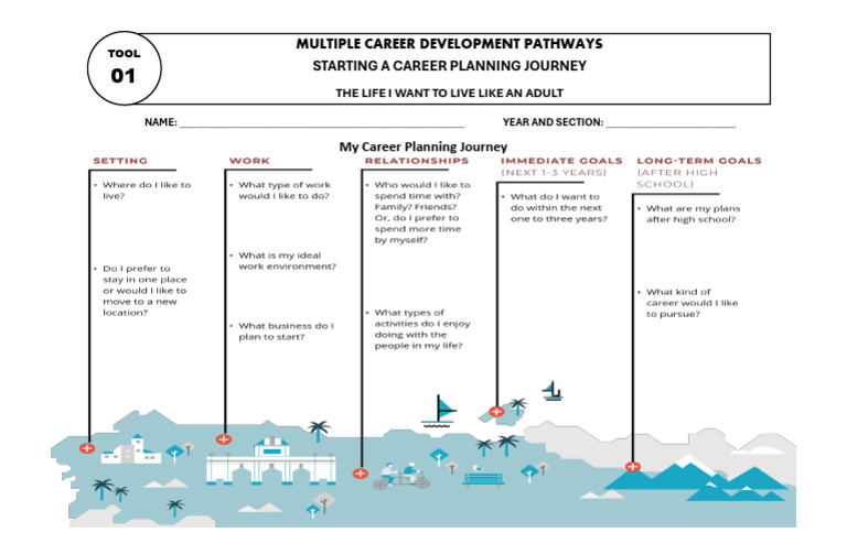 MCDP-Worksheet-1 | PDF