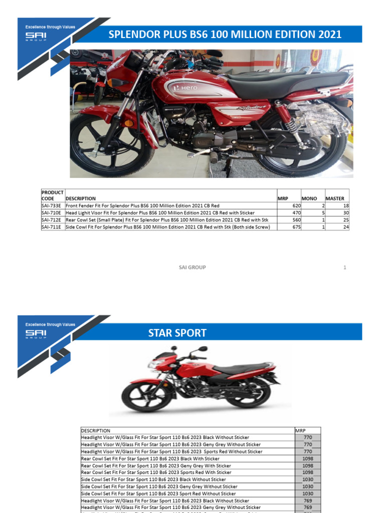 Sai NPD 09.07.2024 | PDF