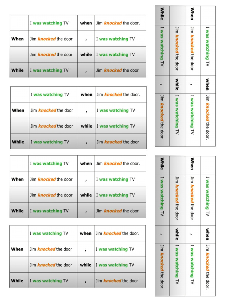Class 3 - When and While | PDF