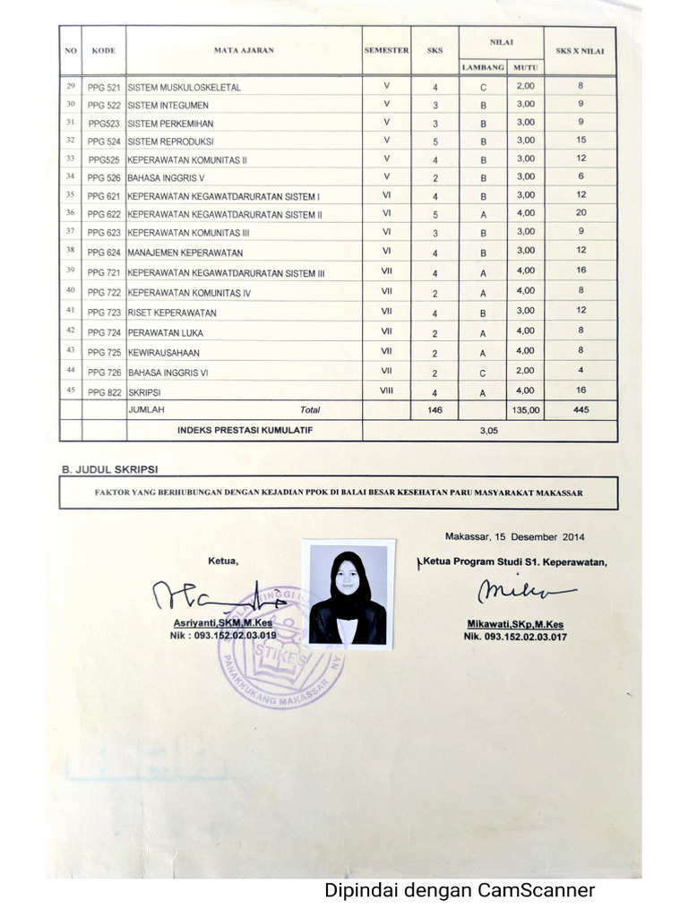 Transkrip Nilai-1 | PDF