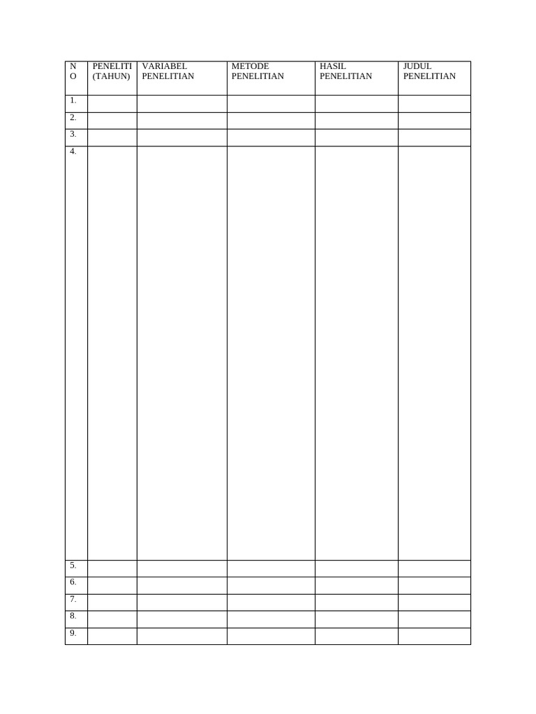 Template Metopen | PDF