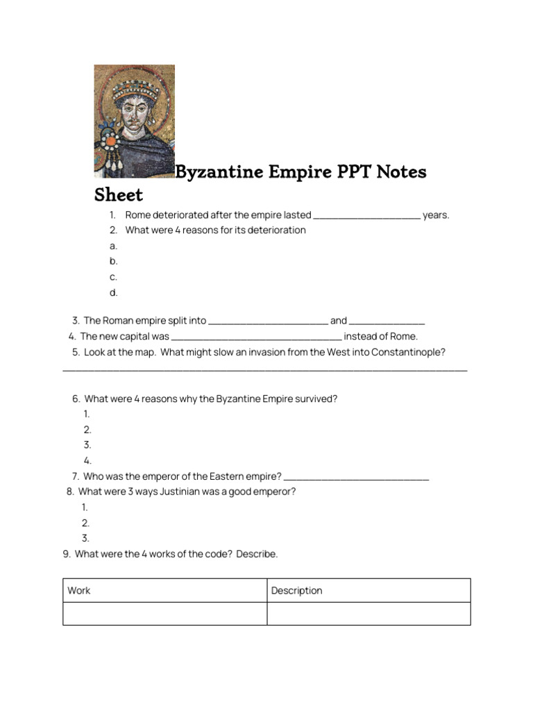 Byzantine Empire | PDF