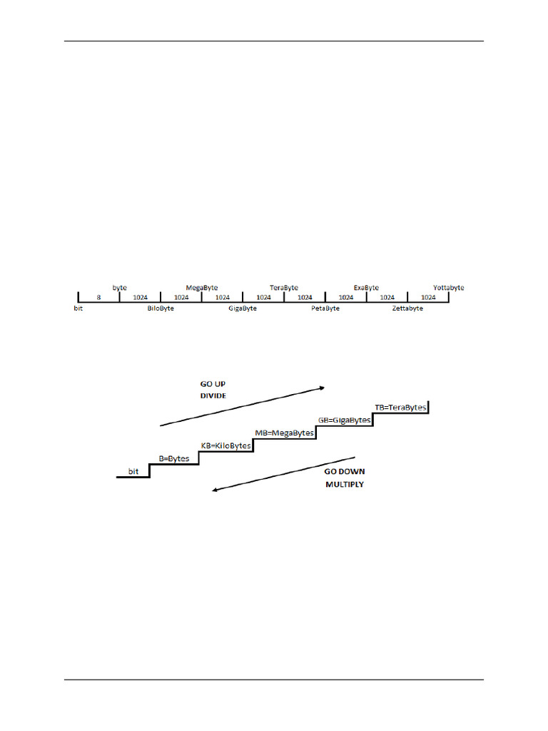 OPI.2.Class Activity1. Computing Magniture Scale | PDF | Byte ...