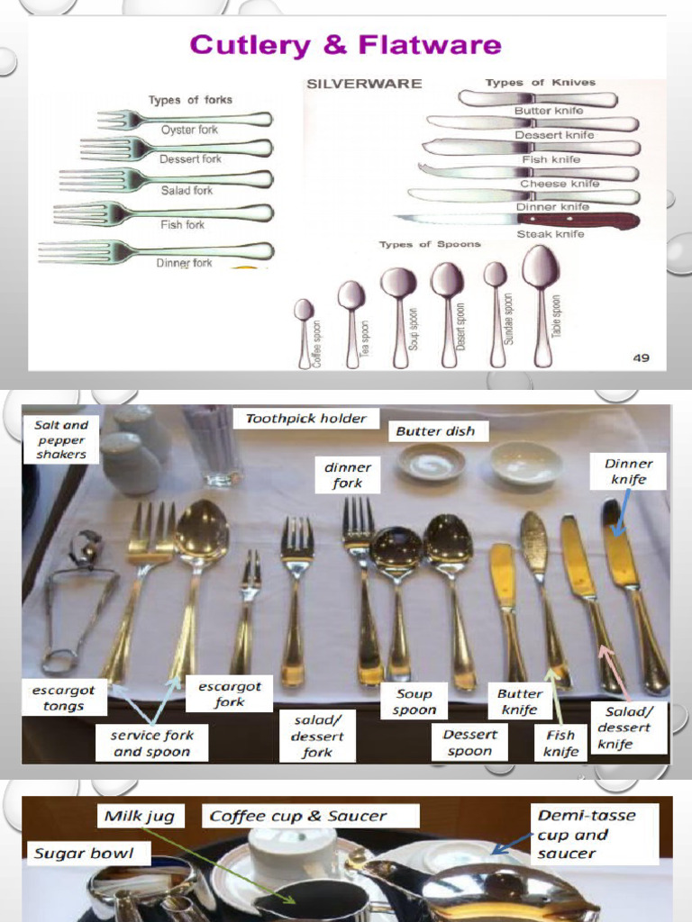 Restaurant Equipment | PDF