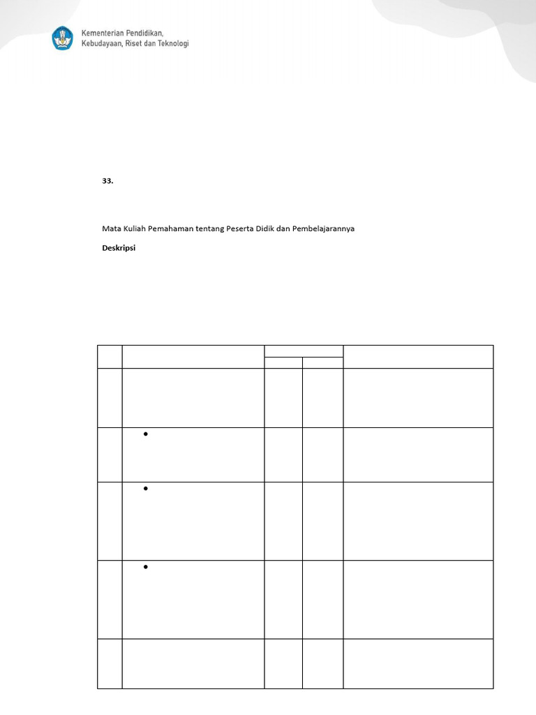 Lembar Pengamatan Elaborasi Pemahaman PPDP | PDF