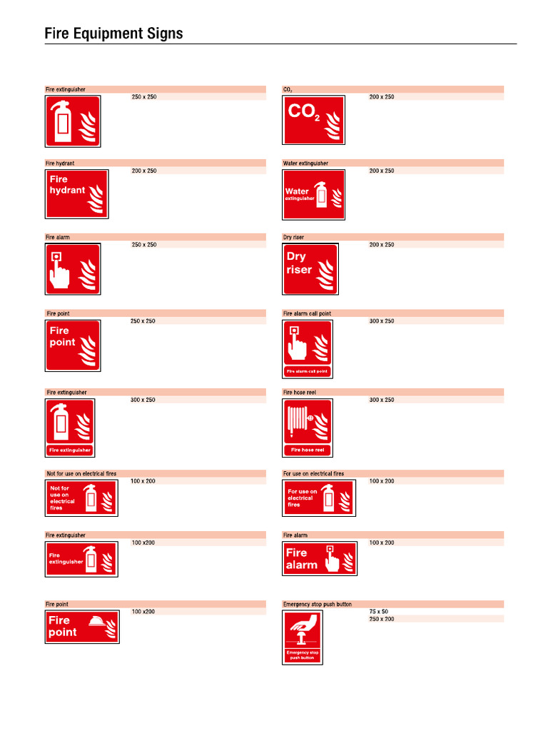 Fire Extinguiser | PDF