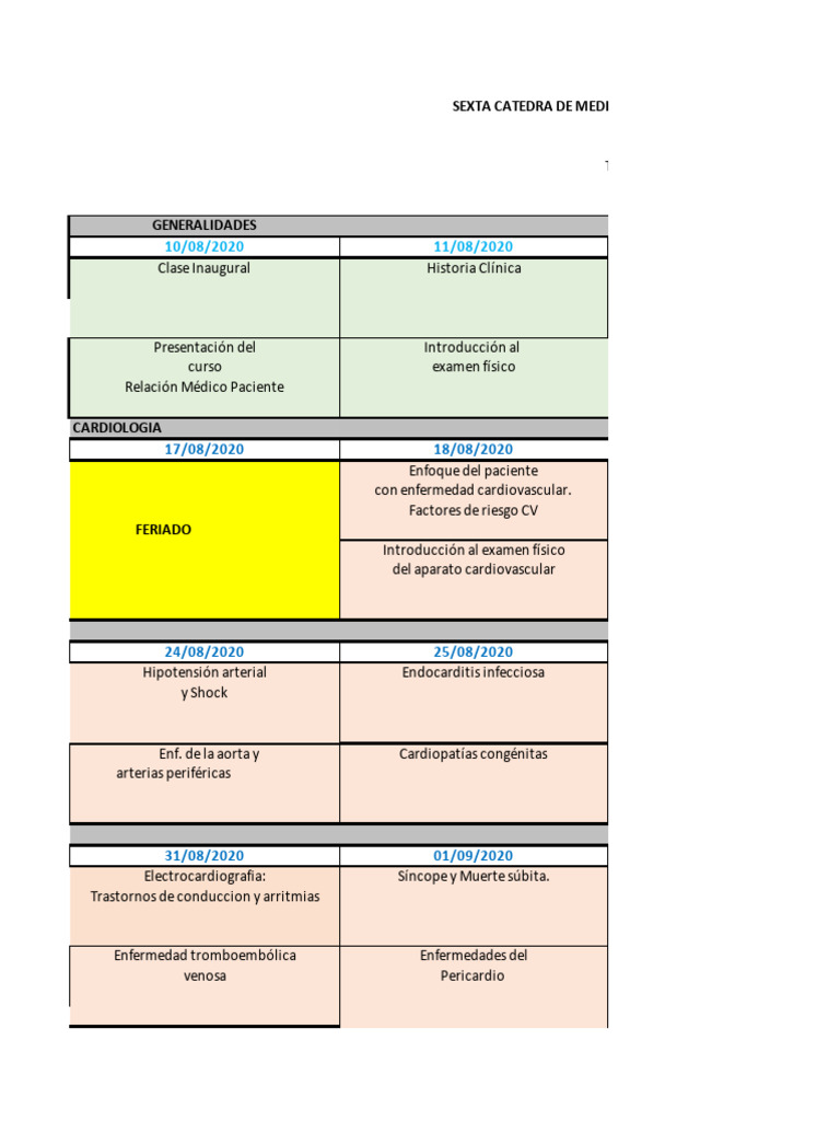 Clases Teóricas Medicina A (Modalidad Virtual) | PDF