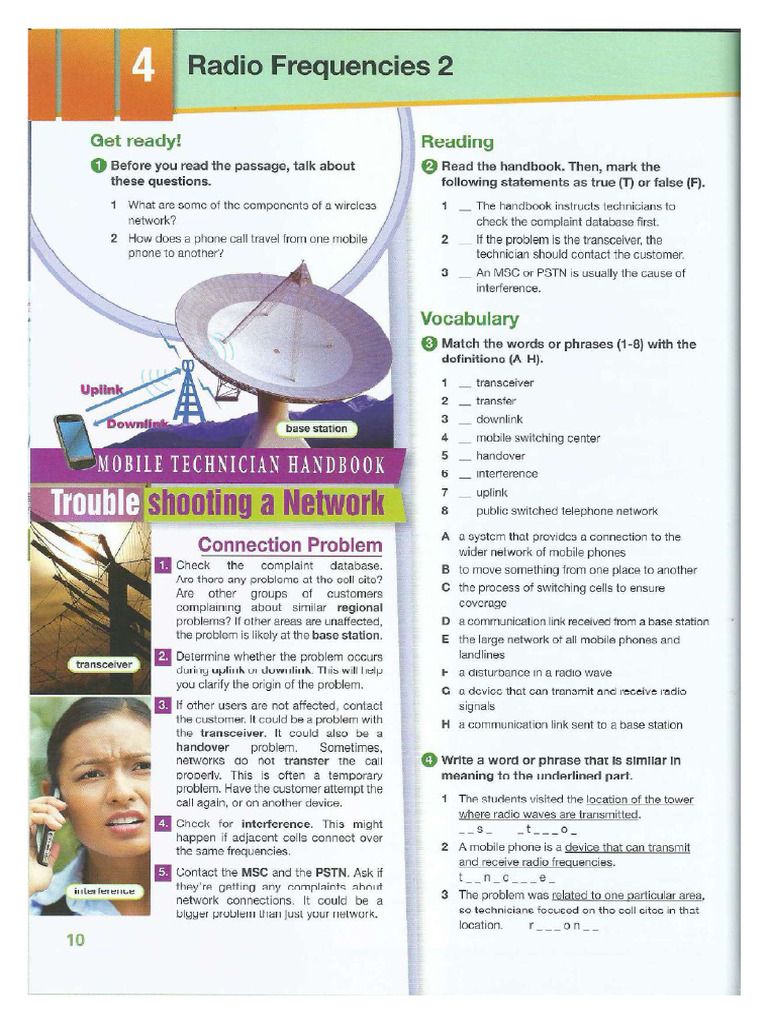 Frequency | PDF