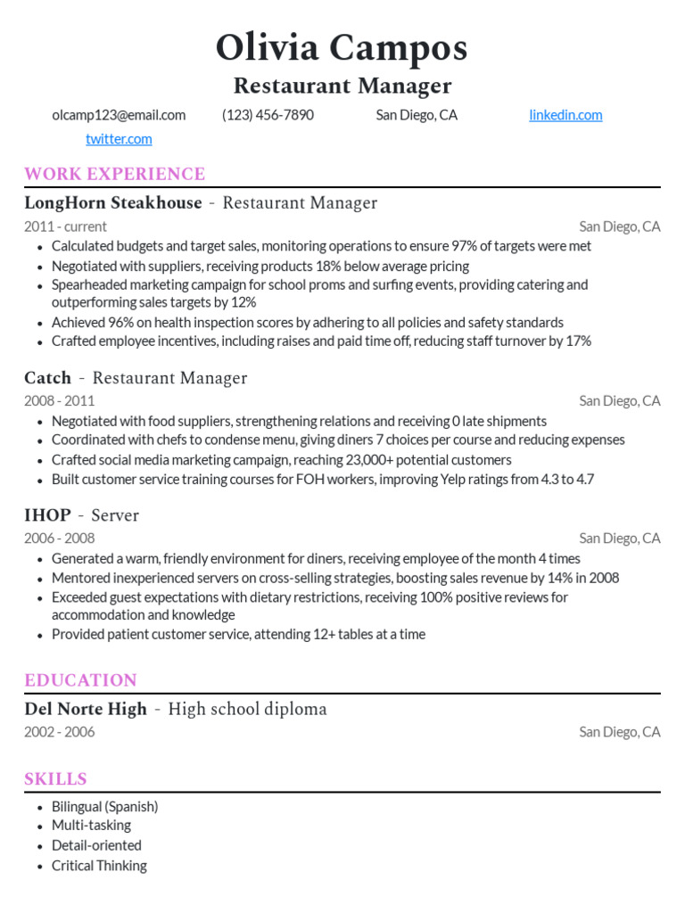 Experienced Restaurant Manager Resume Example | PDF