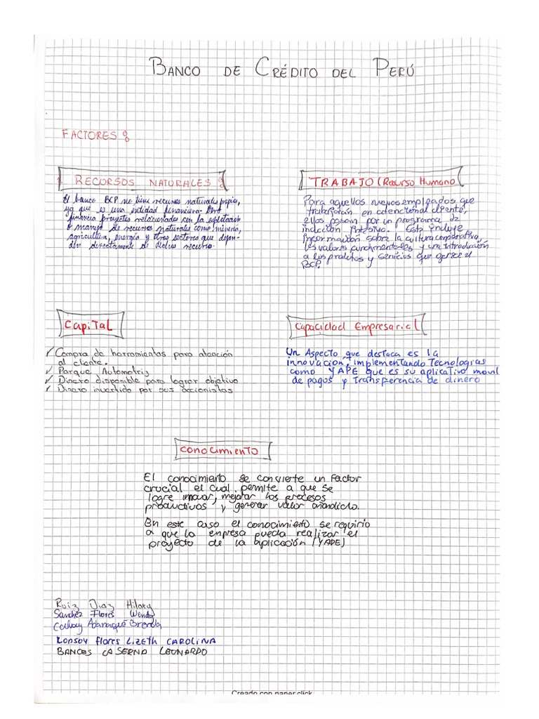 Abrir Empresa BCP | PDF