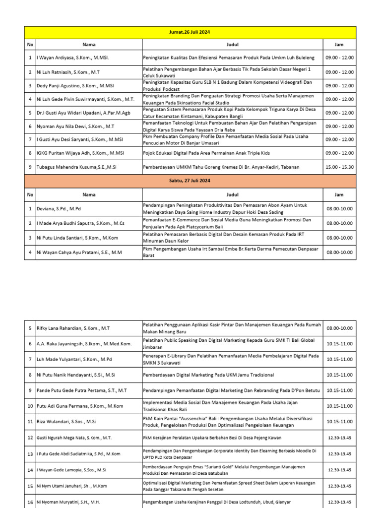 Jadwal Seminar Hasil PKM | PDF