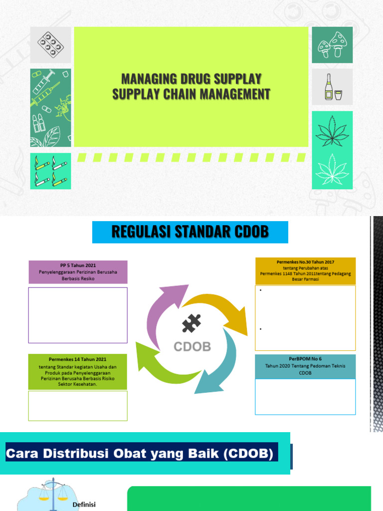 Materi 1 Unisula Managing Drug Supplay | PDF