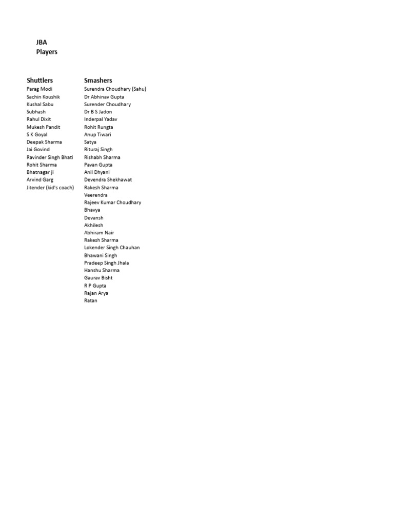 list of JBA-players | PDF