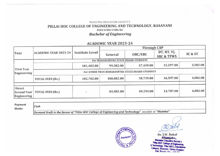 Revised FE DSE Fee Structure 2023 24 | PDF