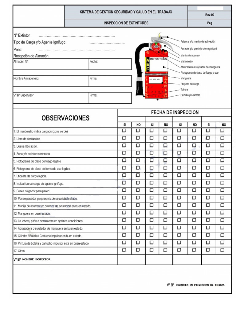 Lista de Chequeo A Extintores | PDF
