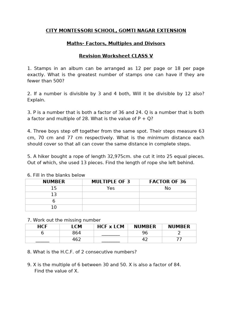 City Montessori School, Gomti Nagar Extension Maths-Factors, Multiples ...